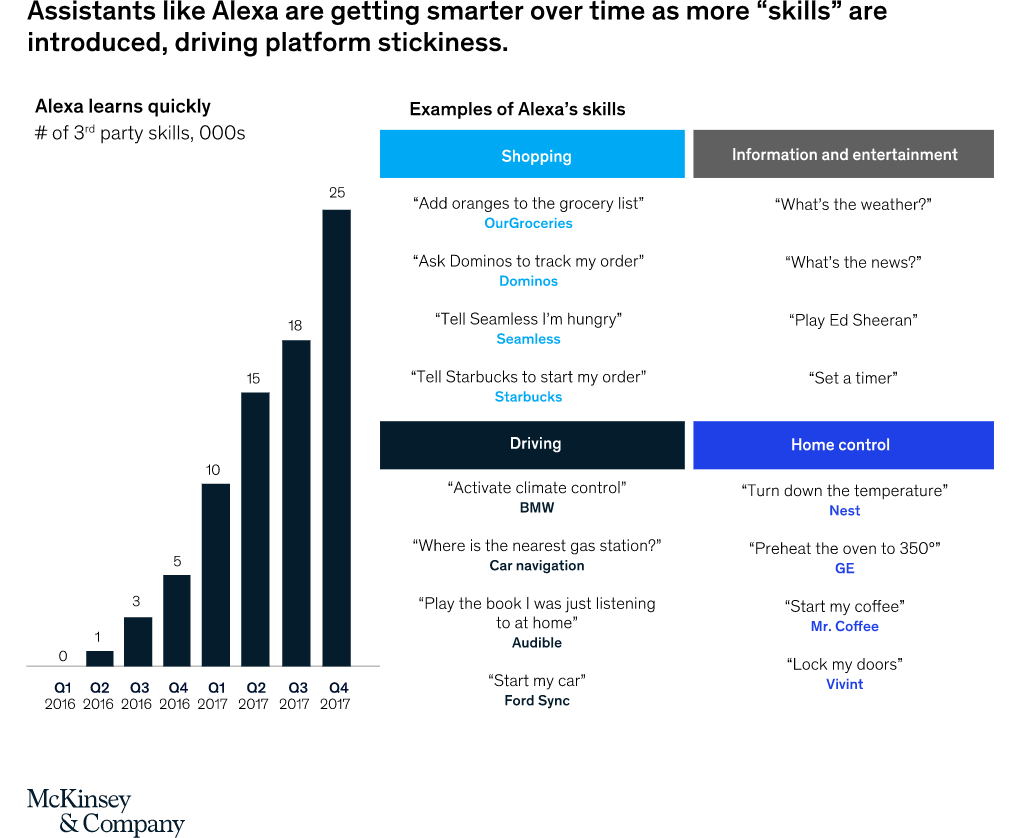 Plug & Play with New Drupal Recipes | Opensense Labs